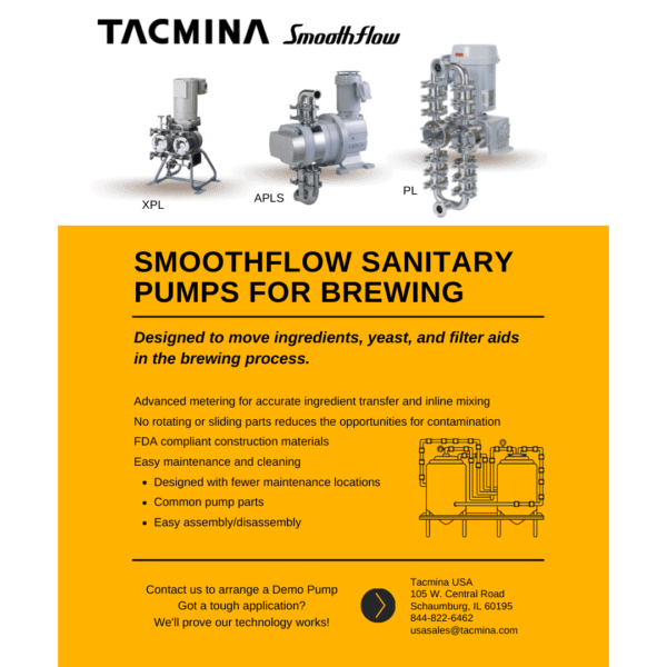 Food Grade Transfer Pumps, Pharma And Biotech Pumps Tacmina